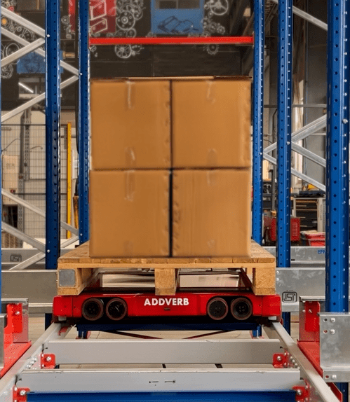 Addverb | Warehouse Automation | Global Robotics Company