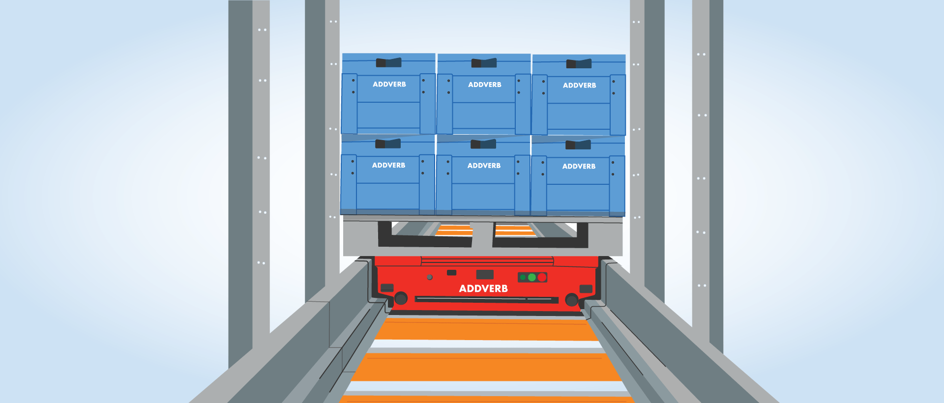 Automated Storage and Retrieval System - Addverb Automated Storage and Retrieval System - Addverb