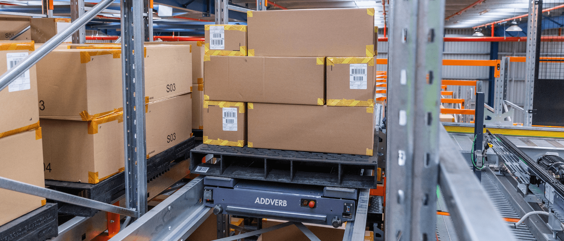 E-Commerce Supply Chain Automation
