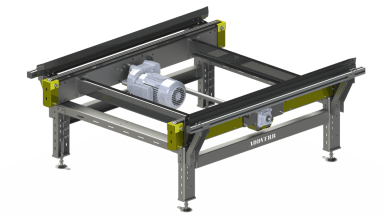 Explaining Conveyor Systems: Definition, Function And Uses