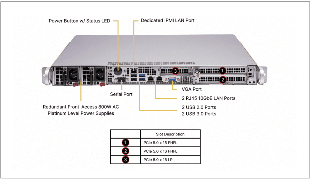 Addverb Simplifies AGV Maintenance With Generative AI